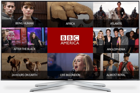 Activate Bbcamerica.com: A 2023 Comprehensive Guide