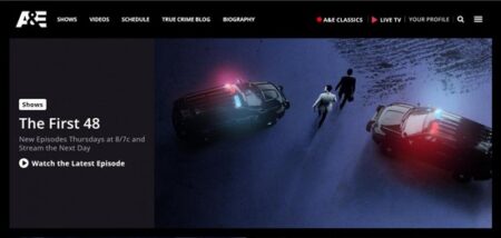 Activate Aetv.com: A 2023 Comprehensive Guide