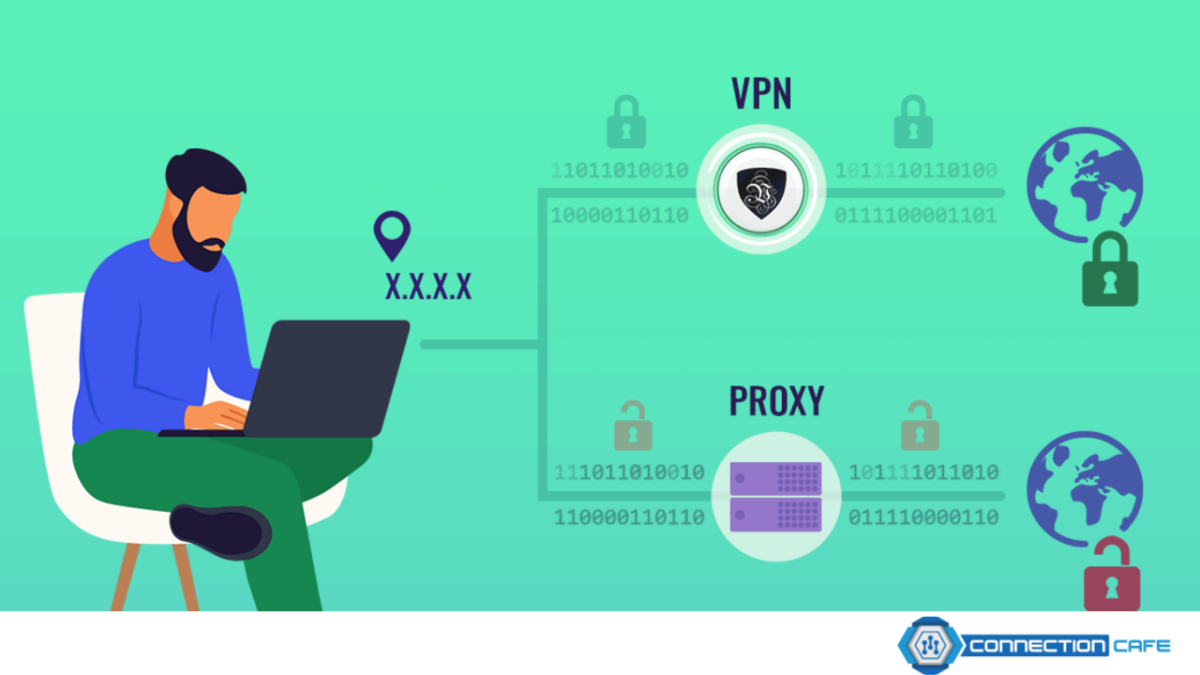 TamilRockers Proxy: May 2026 Update